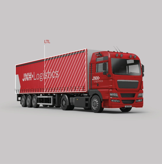 Less Than Truckload Throughout Europe Jnh Logistics B V